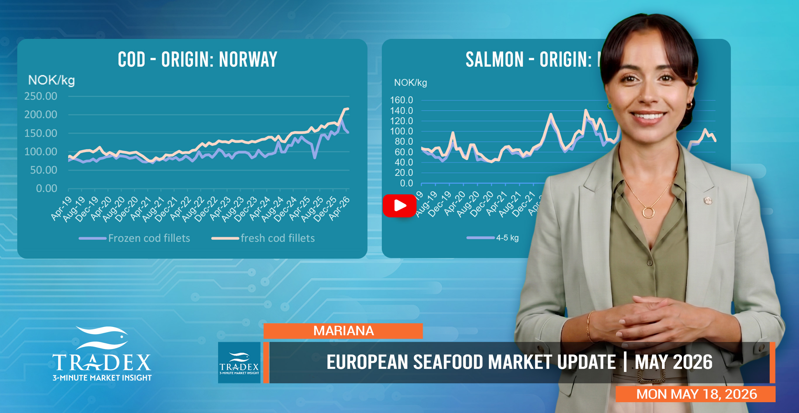 3MMI - Europe: Seafood Inflation Intensifies as Cod, Salmon & Octopus ...