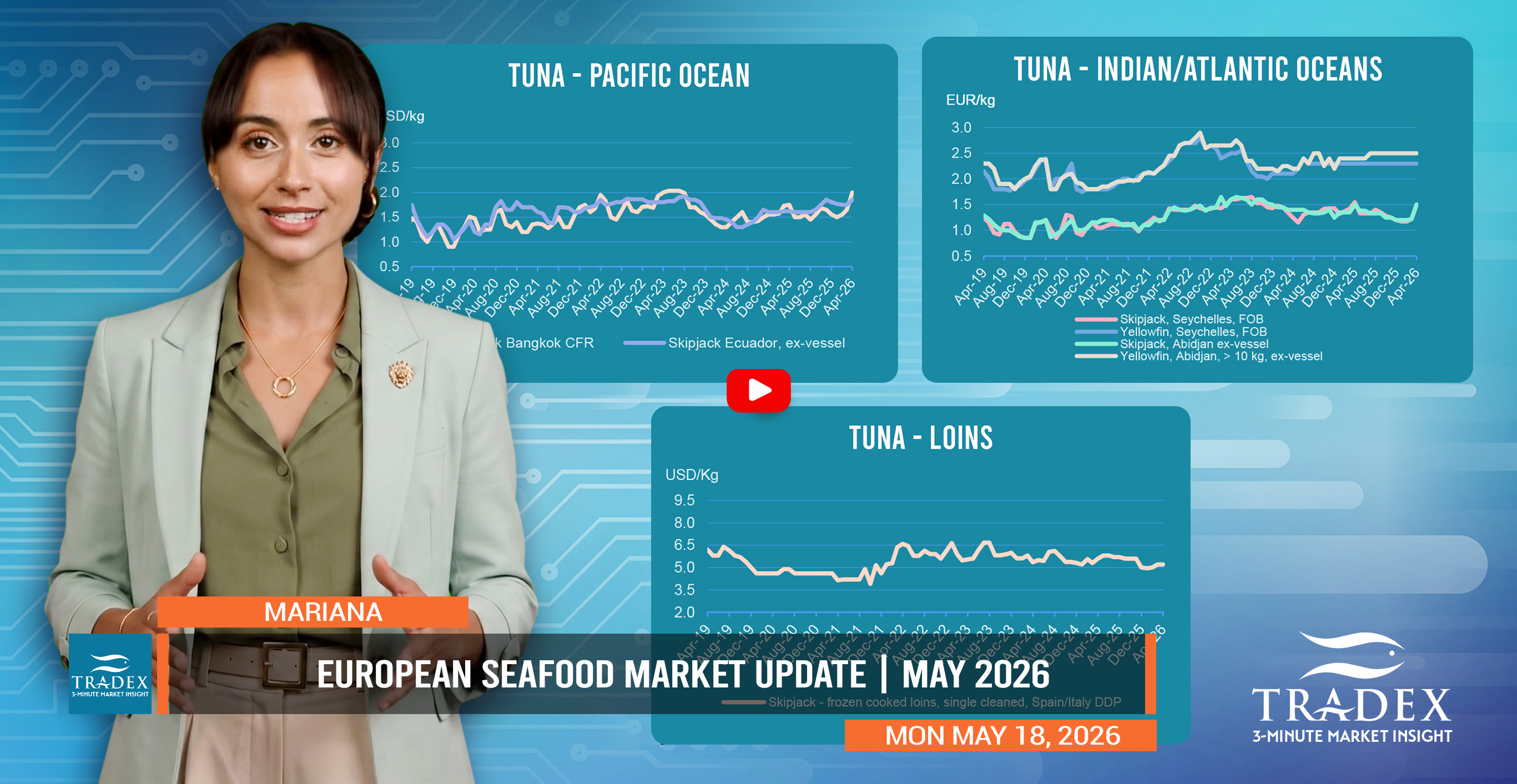 3MMI - Europe: Seafood Inflation Intensifies as Cod, Salmon & Octopus ...